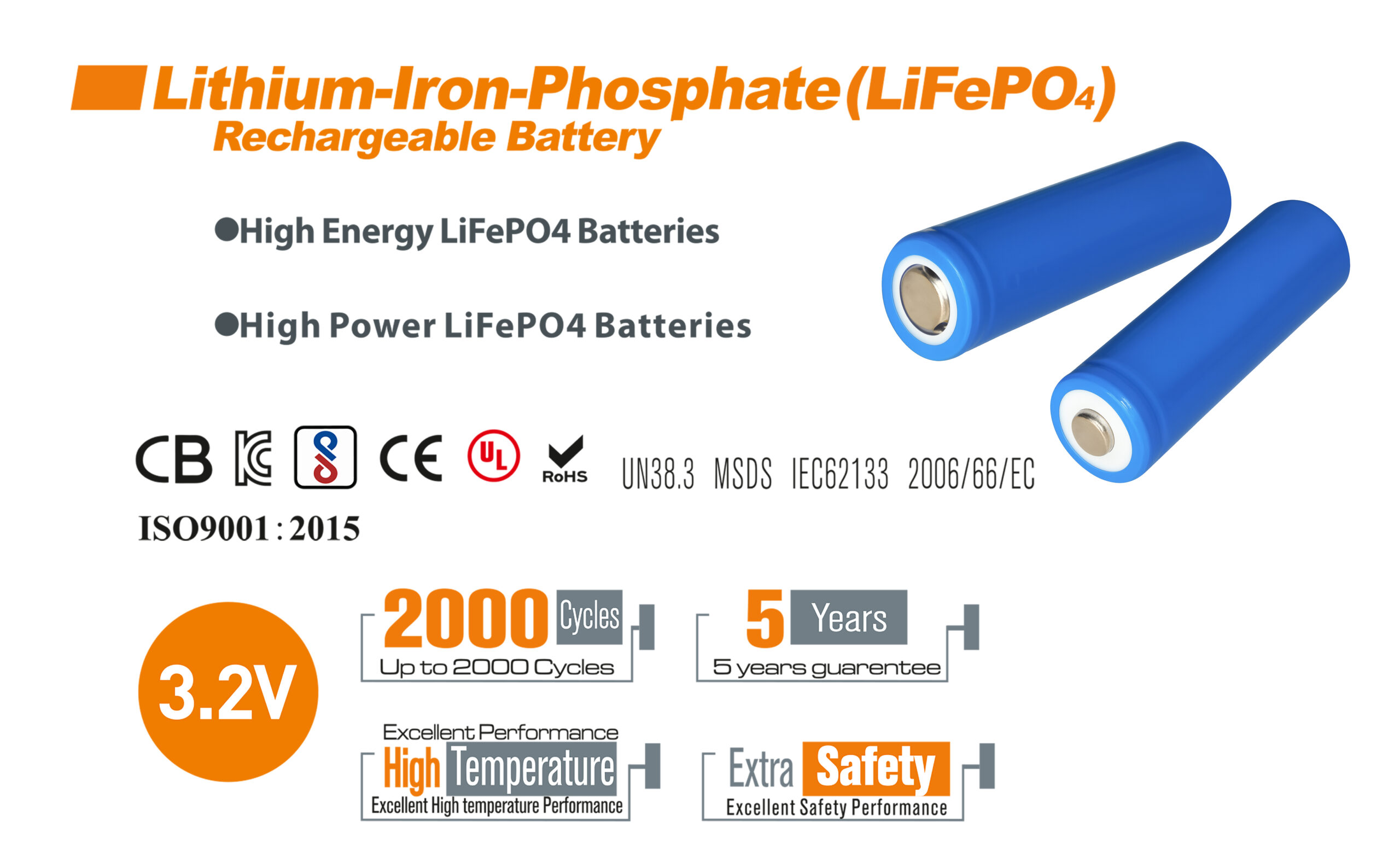 LFP Cylindrical Batteries - Empowering the Global Battery Supply Chain