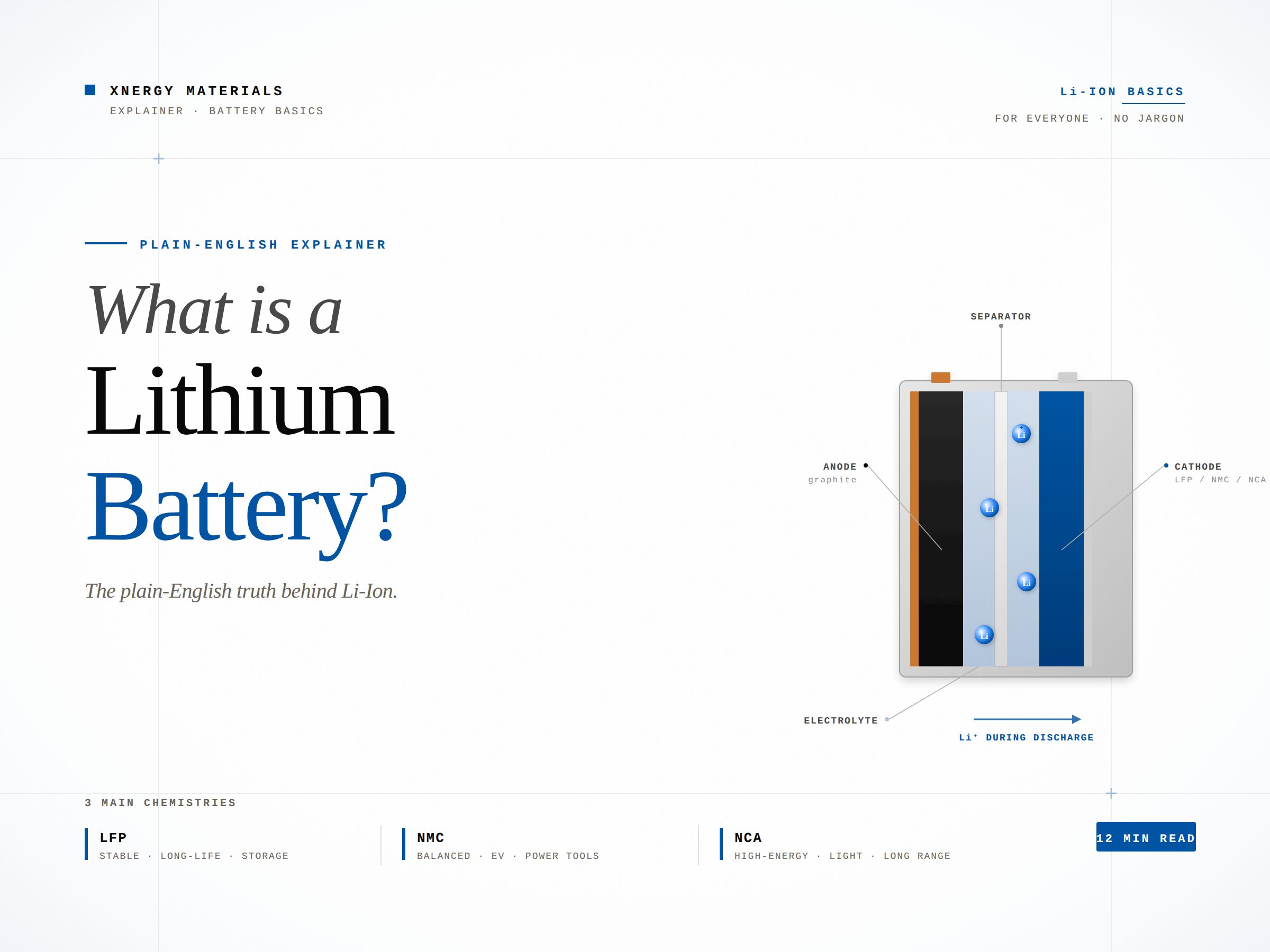 What Is a Lithium Battery? Li-Ion Explained | Xnergy Materials